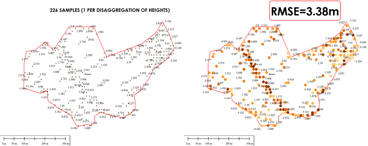 DSM, DTM, and DHM Elevation Mapping in Telecommunications