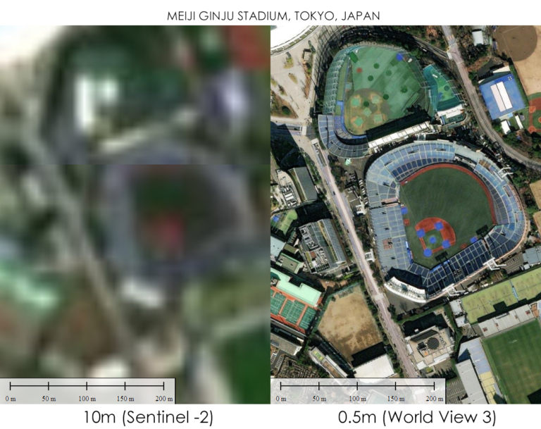 Scale and resolution in GIS: Understand key concepts
